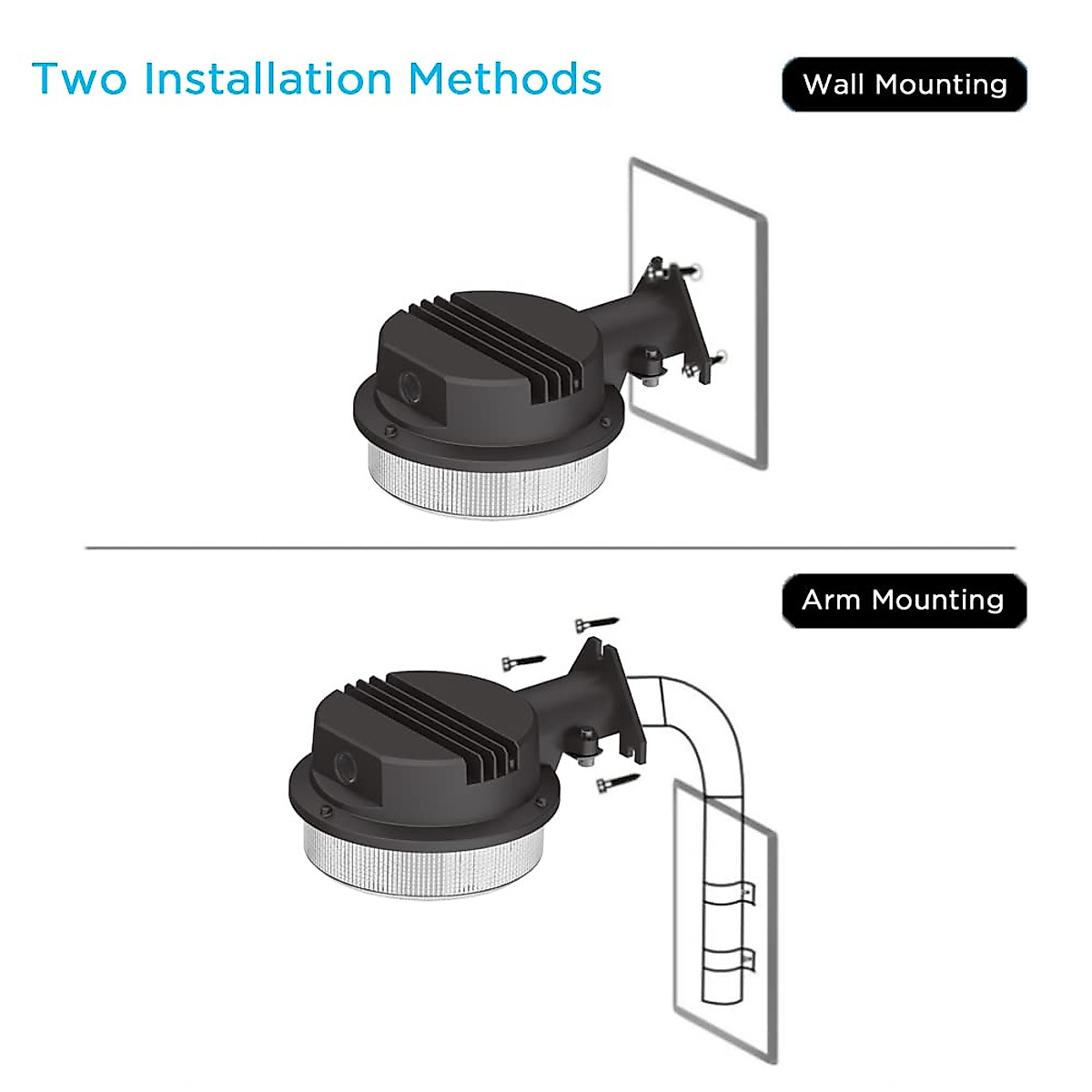 LED Barn Light 50W Dusk to Dawn Outdoor Yard Lighting with Photocell 5000K Daylight Waterproof ETL&DLC Listed