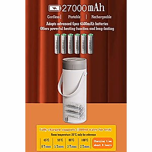 WOOLALA Cordless Portable Electric Kettle, 10 Minutes Fast Boiling 400ML Hot Water Boiler 304 Stainless Steel Travel Kettle with 27000mAh Rechargeable Battery for Outdoor, Road Trip, Travel