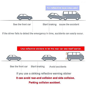 Reflective Tape Conspicuity Stickers for Trailer, Container Rim, Truck Reflectors, Length 150ft, DOT C2 Certified, R6"XW6", Weatherproof, Strong Adhesive High Intensity Escort for Safety
