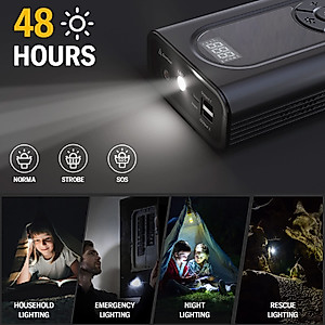 TELUXE Jump Starter with Air Compressor, 2500A 150PSI Car Battery Jump Starter with Digital Tire Inflator, 12V Lithium Jump Box for Vehicles, Car Battery Booster for 8.5L Gas or 6.0L Diesel Engines.