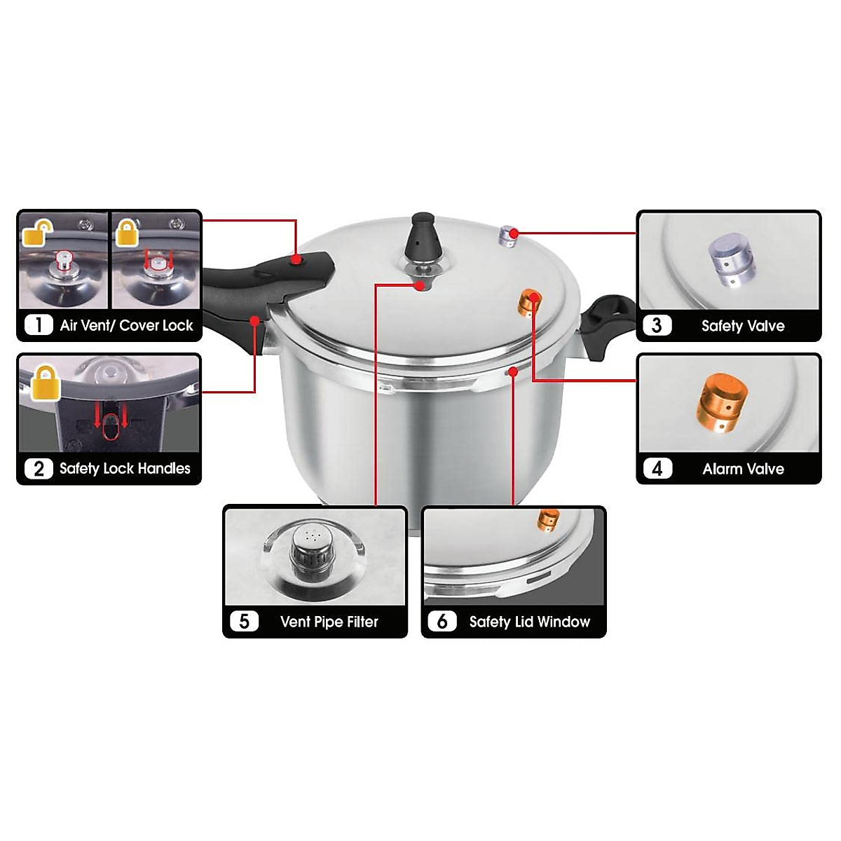 VITASUNHOW Stainless Steel Pressure Cooker with Steamer Basket, Faster Cooking and Safety Pressure Release (9-Liter)