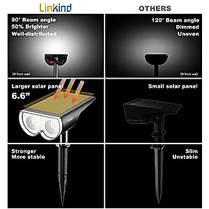 Linkind StarRay Solar Spot Lights Outdoor, 16 LEDs IP67 Waterproof Dusk-to-Dawn Solar Landscape Spotlights, 6500K Daylight Wall Lights, Solar Outdoor Lights for Garden Yard Driveway Walkway, 6 Pack