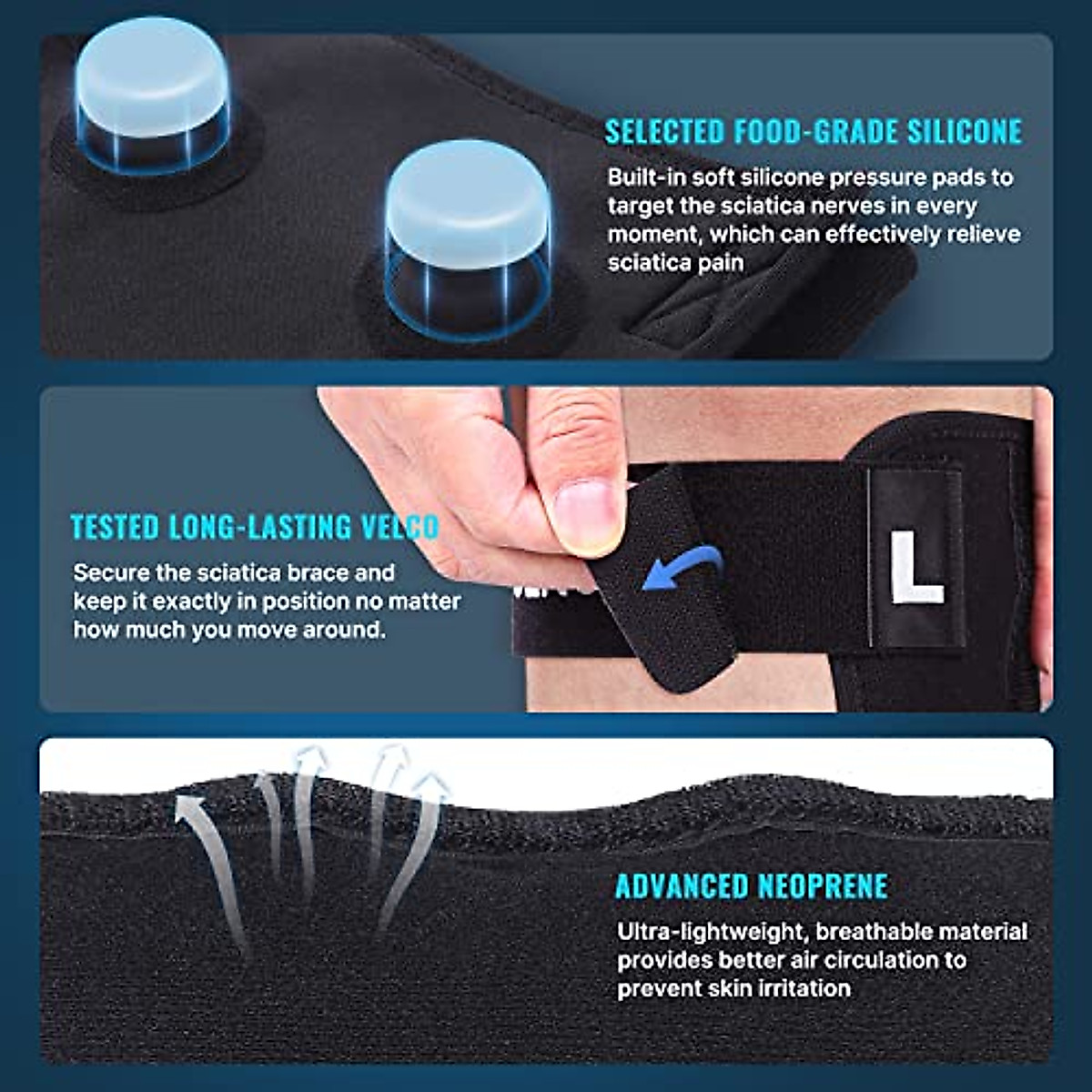 Fit Geno 2023 Upgraded Sciatica Pain Relief Brace, ReActive+ Sciatica Pain Relief Devices w/Dual Pressure Pads for Maximum Pain Relief for Sciatica, Better Sciatica Brace Than What You've Seen On TV