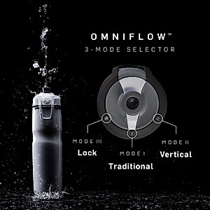 BlenderBottle Hydration Halex Insulated Squeeze Water Bottle with Straw, 24-Ounce, White