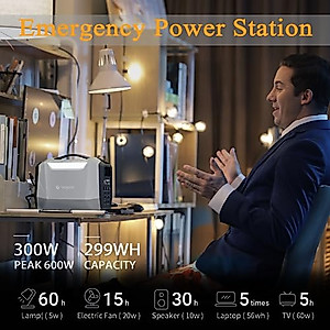 Portable Power Station-299Wh 300W(Peak 600W) Outdoor Generators - ENERGON 300 LiFePO4 Backup Battery, 3000 Cycles, 1.8-Hour Fast Charging - Lightweight Solar Generator - Ideal for Camping/RVs/Home Use
