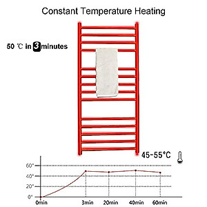 Bathroom Towel Warmer Electric Heated Towel Rack, Electric Heated Towel Rack 14 Curved Bar Wall Mounted Towel Warmer Drying Rack Constant Temperature 304 Stainless Steel Heated Towel Rail Bathroom Rad