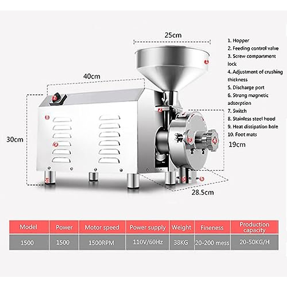 1500W Electric Grinder,Grain Mill,Cereals Pulverizer,Stainless Steel Blades for Grains Spices Cereals Coffee Corn Pepper,etc