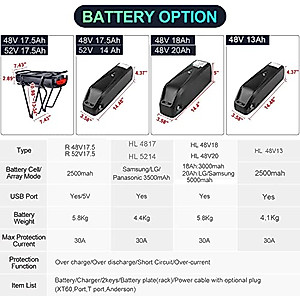 BAFANG BBS02B 48V 500W 750W HD 1000W Motor Electric Bicycle Conversion Kit with LCD Display and Battery (Optional) Ebike DIY Part and Assessories