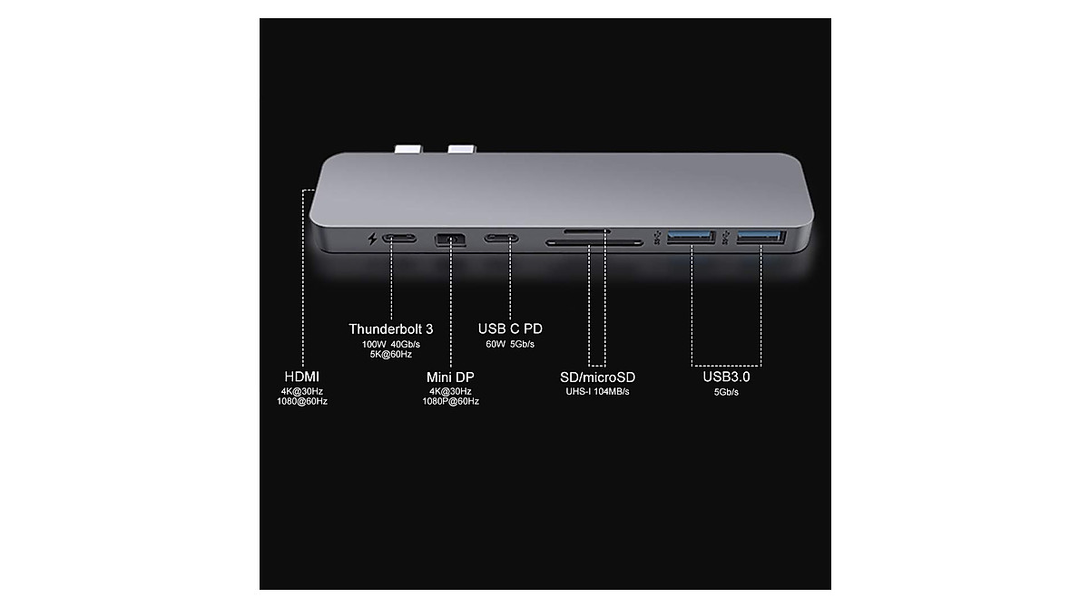 HyperDrive Mac USB-C Hub Adapter - 8 Ports