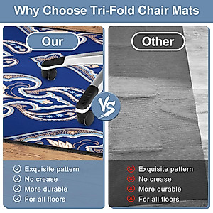 Mapuon Heavy Duty Desk Chair Mat for Carpet & Hardwood Floors, 48" x 36" Exquisite Jacquard Floor Mat Office Chair Mat for Carpeted Floors and Hardwood Floor for Home Office