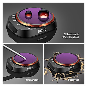 NEEWER Limited Variable ND Filter Kit Compatible with DJI Mini 3/Mini 3 Pro, 4 Pack ND2-ND32 (1-5 Stops)/ND64-ND512 (6-9 Stops)/CPL/UV Lens Filter with Multi Coated HD Optical Glass/Aluminum Frame
