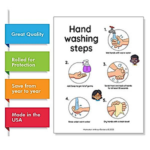 MWB Hand Washing Signs Poster for Kids - Instructions to Wash your Hands for children | Hand Hygiene Health Poster for Elementary Schools, Daycare or Home Decorations| 13" x18" Non Laminated