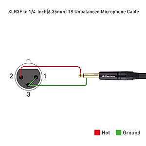 Cable Matters XLR to 1/4 TS Microphone Cable 6 ft, Unbalanced Female XLR to Male 1/4 (6.35mm) TS Cable