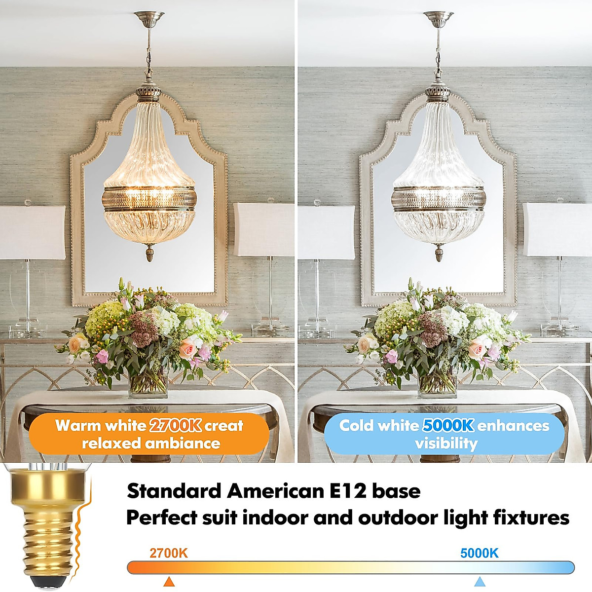 Dimmable E12 Candelabra LED Light Bulbs 40W Equivalent, 2700K Soft Warm White Chandelier Light Bulbs, 4W 460 LM Flame Tip Candle Light Bulbs, 12-Pack