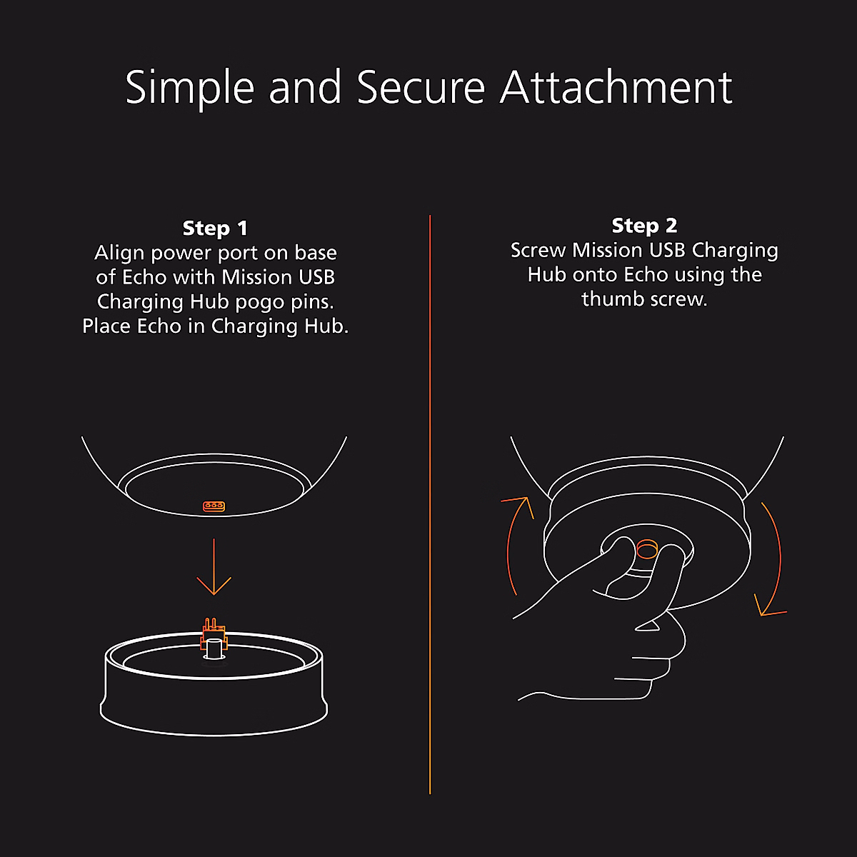 Made for Amazon Stand with USB-A charging ports for Echo (4th Gen)