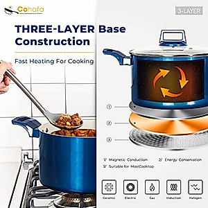 10 Pcs Pots and Pans Sets, Nonstick Cookware Set, Induction Pan Set, Chemical-Free Kitchen Sets, Saucepan, Saute Pan with Lid, Frying Pan, Blue