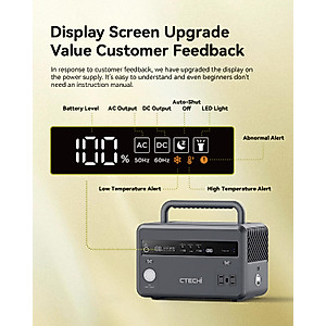 CTECHi Portable Power Station 300W, 299Wh LiFePO4 Power Station, Solar Powered Generator for Camping, Battery Backup Power Supply for Home Emergency Use, Outdoor, CPAP, Trip and Fishing