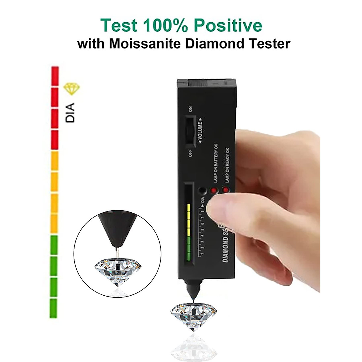 FACETS JEWELS 2.50 TCW Full White Moissanite Engagement And Wedding Ring For Women, Halo Style Propose And Promise Ring For Her In- 10K Solid Yellow Gold Size 5.5