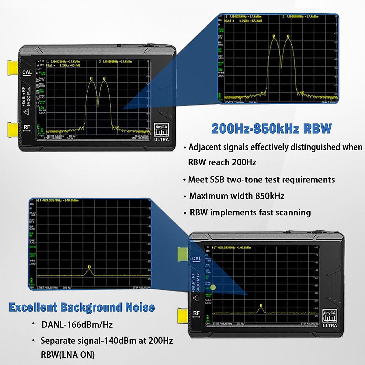 Upgraded TinySA Ultra Spectrum Analyzer, GOOZEEZOO 4inch 100kHz-5.3GHz Frequency Analyzer 2-in-1 100kHz to 800MHz MF/HF/VHF UHF Input 3000mAh Battery & 32GB SD Card V0.4.5.1