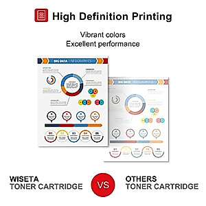 045H Toner MF634cdw Toner Compatible Toner Cartridge Replacement for Canon 045H Toner Cartridges 045 CRG-045H for Canon Color ImageCLASS MF634Cdw MF632Cdw LBP612Cdw MF635Cx MF634 Printer (4 Pack)