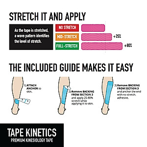 TAPE KINETICS Premium Kinesiology Tape | 2" x 16.4 ft | Waterproof & Latex-free (Black)