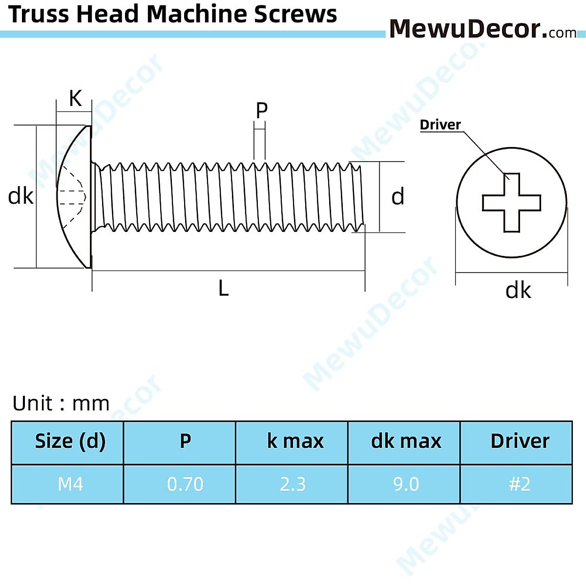 M4 x 25mm Truss Head Machine Screws for Cabinet Drawer Knob Pull Handle, Stainless Steel 18-8 (304), Bright Finish, 40 PCS