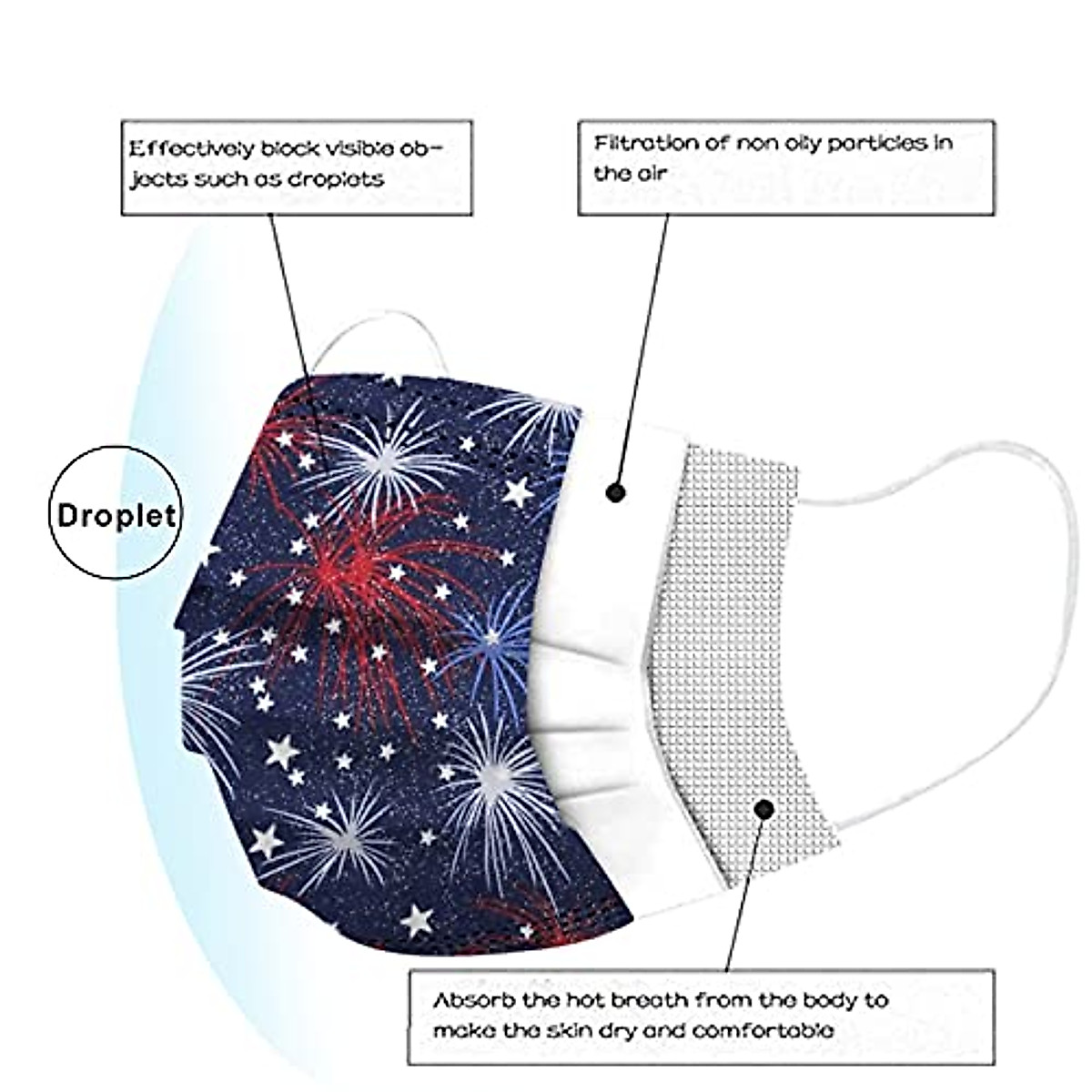 50 Pcs Adults American Flag Disposable Face_Mask Patriotic 4th of July Stars and Stripes Patterned 3 Ply Safety Paper_masks Earloop Anti-PM2.5 Independence Day Veterans Memorial Day Face Coverings #19