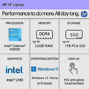 2021 HP 14" FHD Display Laptop Computer, 10th Gen Intel Core i3-1005G1 Processor, 8GB RAM, 512GB PCIe SSD, Backlit Keyboard, HD Webcam, HD Audio, HDMI, Windows 10 S, Silver, 32GB Snow Bell USB Card