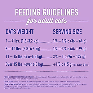 Tiki Cat Born Carnivore Optimal Weight, Turkey, Grain-Free Baked Kibble to Maximize Nutrients, Dry Cat Food, 2.8 lbs. Bag