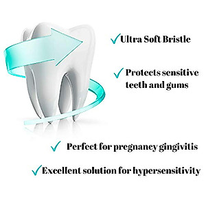 Extra Soft Toothbrush for Sensitive Gums and Teeth. Micro Nano Toothbrushes with 20,000 Ultra Soft Aloe Infused Bristles. Excellent Cleaning Effect (2 Pack) (Aloe Wave Bristle)