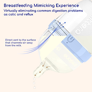 INTTERO Natural Anti-Colic Formula Dispenser Baby Bottle - Air-Free Vent - 6oz/2pk Cute Pink Slow Flow - Everyday Baby Essential - Formula Bottles - Biberones para Bebes - PopYummy Mixie - Baby Brezz