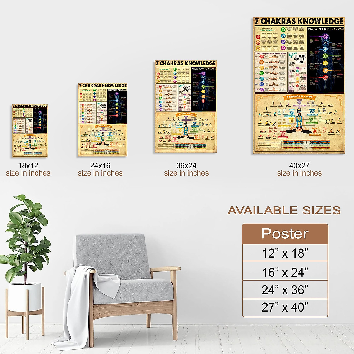 AMD PRINT Yoga Poster 7 Chakras Knowledge Namaste Women Man Wall Art Hanging Poster Painting Canvas Paper Photography Abstract Watercolor Living, Classroom, Home Decor, No Frame (24''x36'')