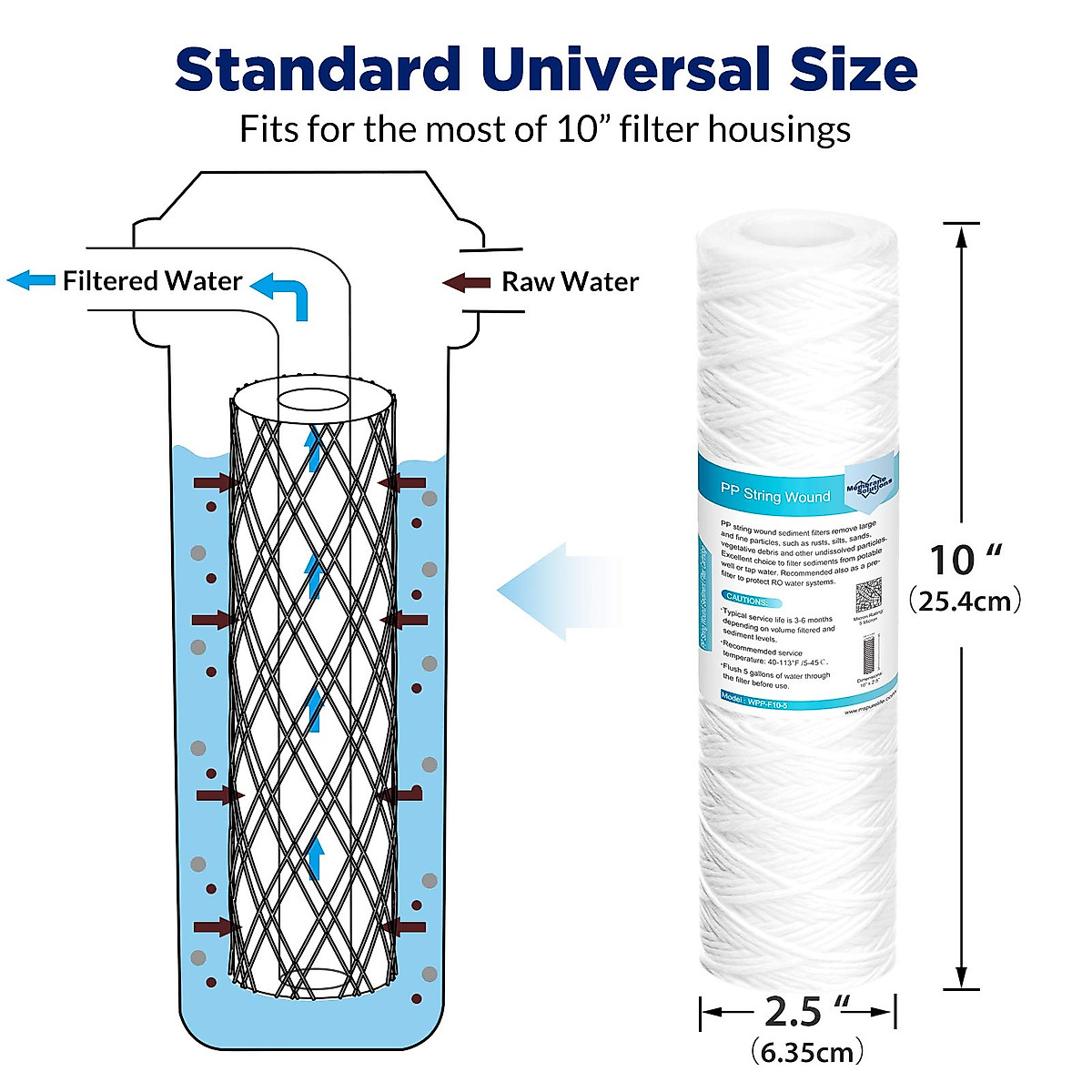 400G RO Membrane with Housing & 5 Micron String Wound Water Filter by Membrane Solutions, Whole House Water Filter Replacement Cartridge