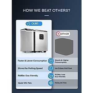 Countertop Ice Maker Machine 𝑺𝒕𝒂𝒊𝒏𝒍𝒆𝒔𝒔 𝑺𝒕𝒆𝒆𝒍, 9 Bullet Ice in 6 Mins, 𝟑𝟎𝒍𝒃𝒔 24h, Self-Clean, 2 Ice Sizes, LCD Display, Portable Ice Maker w/Ice Scoop & Basket, Home/Kitchen/Office