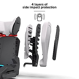 Diono Monterey 4DXT Latch, 2-in-1 High Back Booster Car Seat with Expandable Height, Width, Advanced Side Impact Protection, 8 Years 1 Booster, Plum