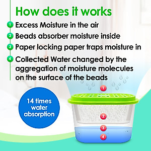 Sunny Home (8 Pack) Moisture Absorbers 9.17oz, Unscented, Odor Eliminator, Dehumidifier and Deodorizer for Closet, Bathroom, Kitchen in Home & RVs. WHITE