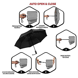 SY COMPACT Travel Umbrella Automatic Windproof Umbrellas Strong Compact Umbrella for Women Men