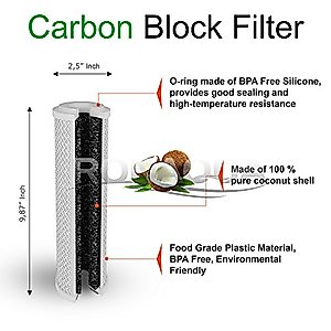 6 Block Activated Carbon 5 Micron Water Filters Set WELL-MATCHED with WFPFC8002, WFPFC9001, WHCF-WHWC, WHEF-WHWC, FXWTC, SCWH-5