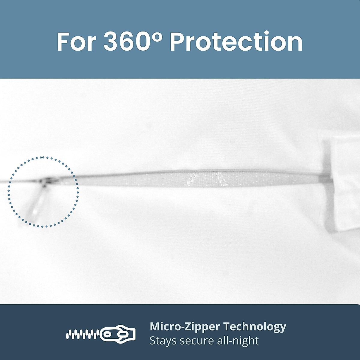 SafeRest Zippered Mattress Protector - Premium 9-12 Inch Waterproof Mattress Cover for Bed - Breathable & Noiseless Washable Mattress Encasement - Queen