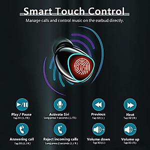 MYCIEMDIX Wireless Earbuds Bluetooth TWS 3500mAh Charging Box IPX7 Waterproof Stereo 240H Playtime Touch Control Headphones in Ear with Mic LED Power Display Earphones for Android iPhone (2 Sets)