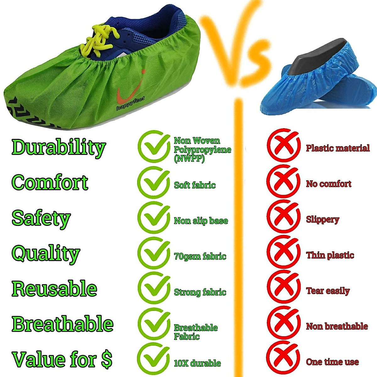 Shoe Covers Disposable Indoor Non-Slip - Premium Gift Packaging, Reusable Booty Cover, Thickest 70gsm Fabric, Extra Durable, Water Resistant, Extra Large One Size Fits All US13 Booties