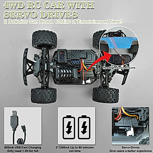 Gizmovine RC CAR, Off-Road Remote Control Truck, 2.4GHz 25 MPH 4WD All-Terrain Hobby Remote Control Car, High-Speed Waterproof RC Car with 2 Rechargeable Batteries