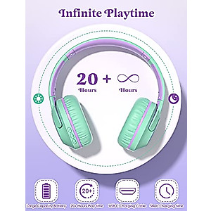 FIUPIA Kids Bluetooth Headphones with Microphone, Volume Limit 85/94dB, On-Ear Kids Headphone for Girls Boys Stereo Sound, Foldable Kids Wireless Headphones for School/Travel/iPad/Fire Tablet-Green