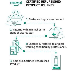 Samsung Galaxy Bud's 2019 White - True Wireless Earbuds with Wireless Qi Slim Pad 18w Fast Charger (Renewed)