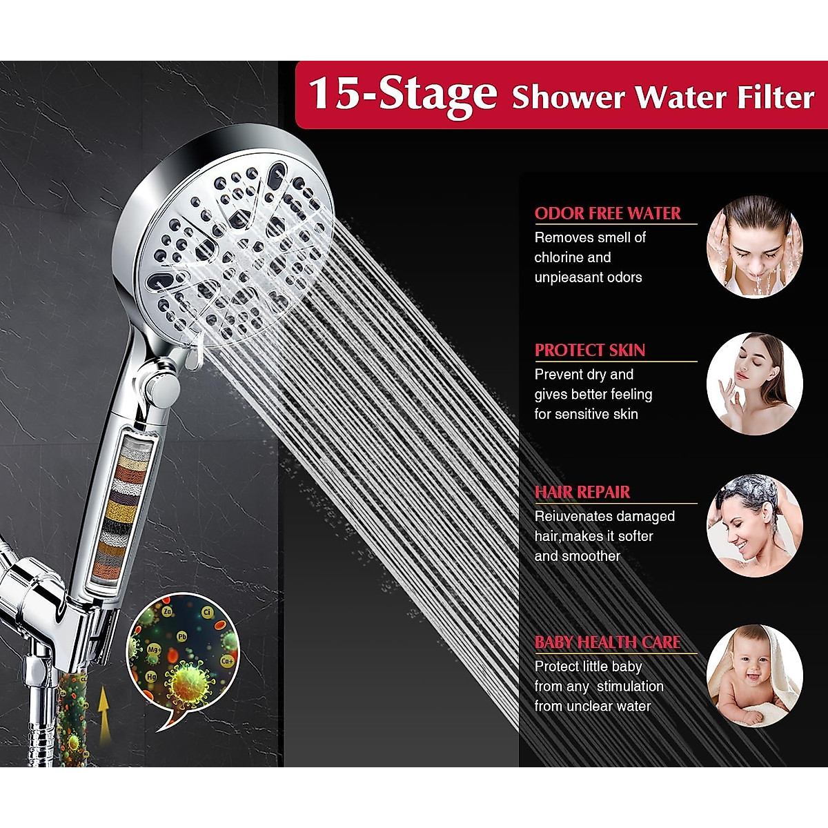 Filtered Shower Head with Handheld,High Pressure Water Flow and 10-Mode Shower Head Filter for Hard Water,Water Softener Shower Head,Handheld Shower Head with 70“ Long Hose