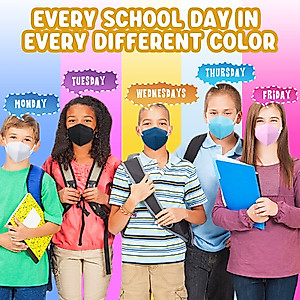 SOYES 30 Pcs Kids KN95 Face Masks, 5-Ply Multicolor Kids Protection Face Mask(Black, Navy blue, White, Pink, Light blue)