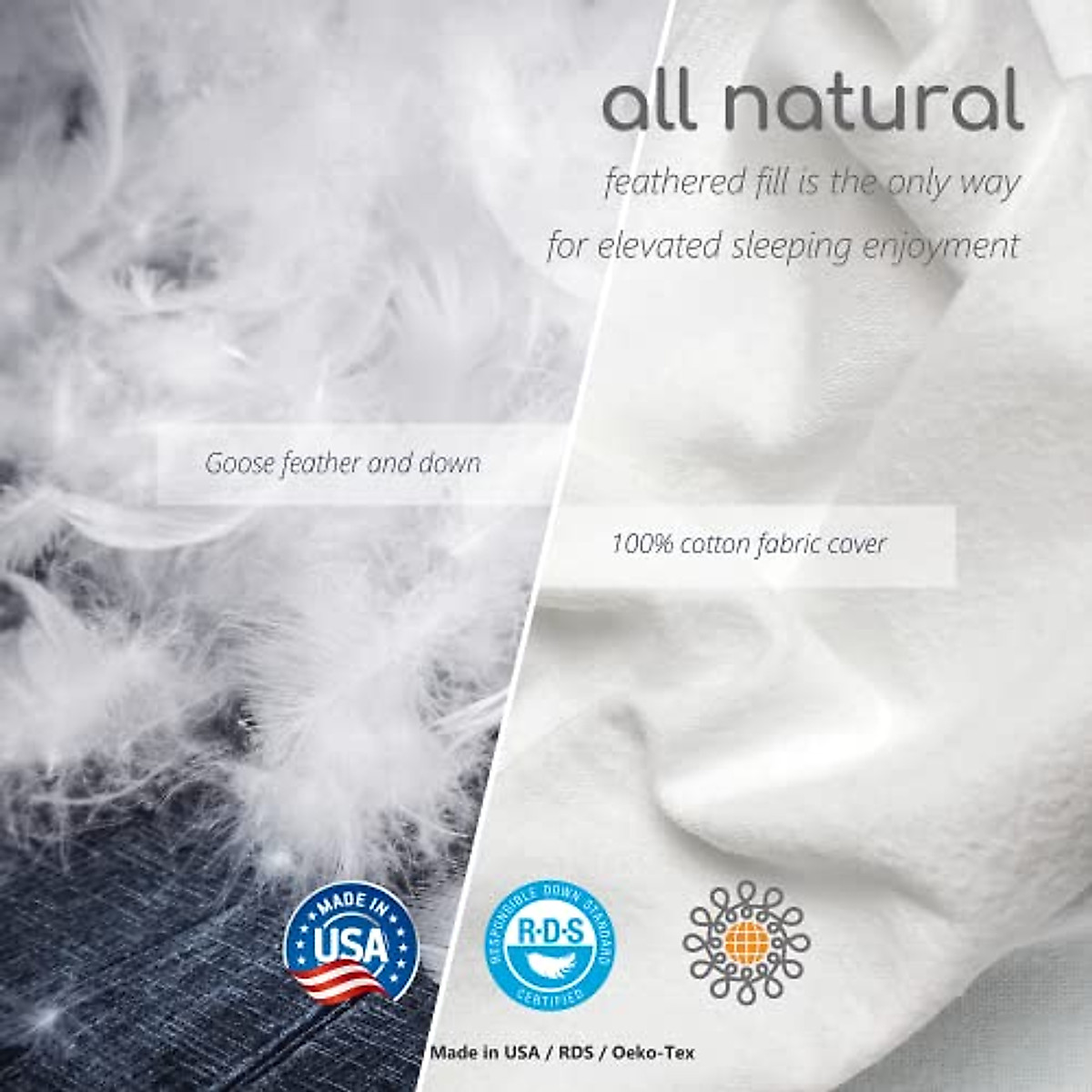 Dreamhood Luxury Goose Feather Down Pillow King Size Set of 2 - Made in USA Firm Gusseted Bed Pillows for Sleeping with Soft Premium 500 TC Cooling Cotton Shell