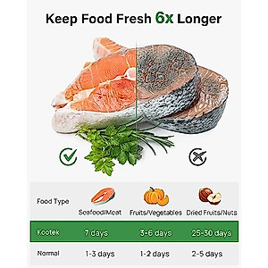 Kootek Vacuum Sealer Bags, 3 Rolls 8"x20' and 3 Rolls 11"x20' (6 Pack, Total 120 feet), Commercial Grade, BPA Free Food Vac Bags Rolls for Storage, Meal Prep or Sous Vide