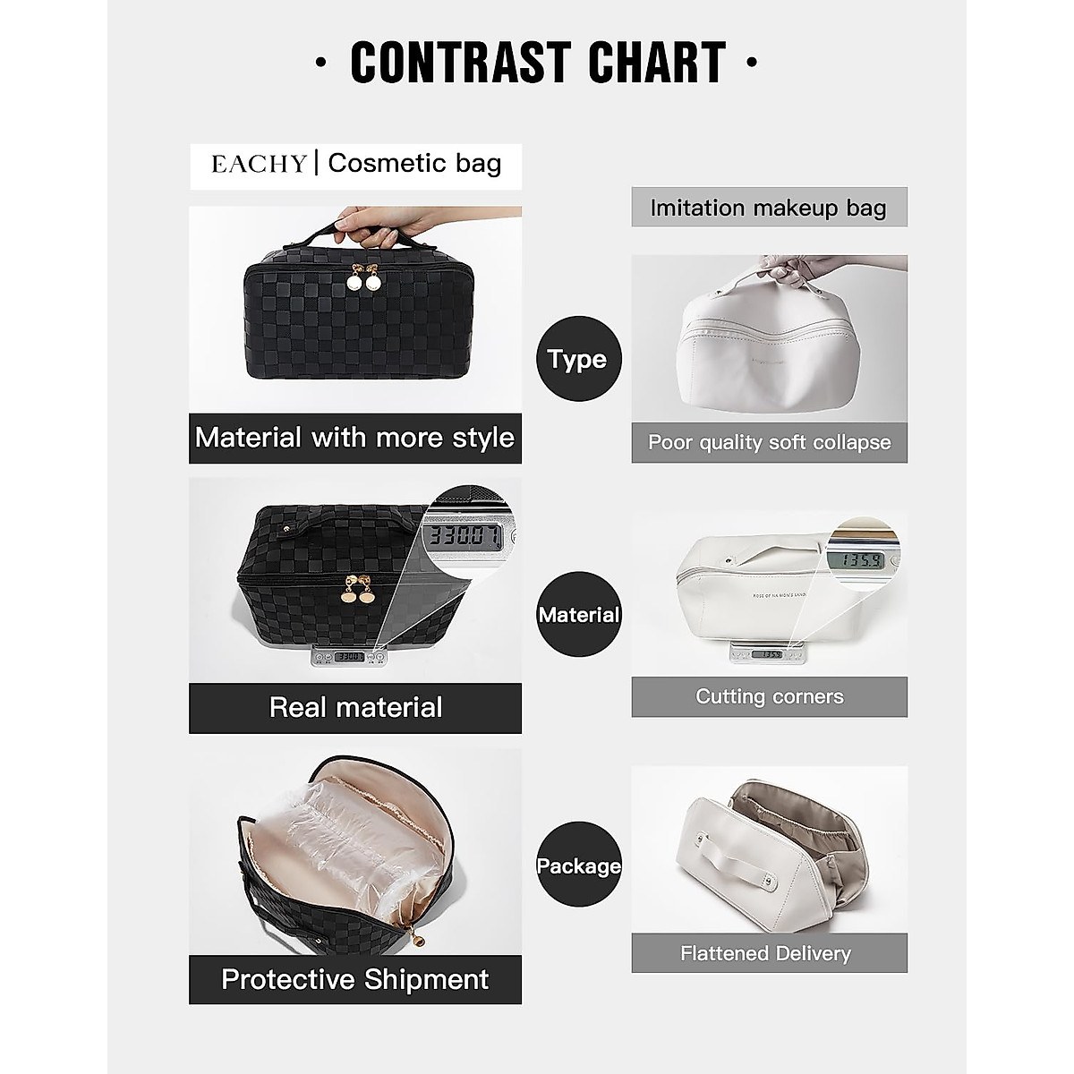 EACHY Travel Makeup Bag,Large Capacity Cosmetic Bags for Women,Waterproof Portable Pouch Open Flat Toiletry Bag Make up Organizer with Divider and Handle (LD-Black, Large)