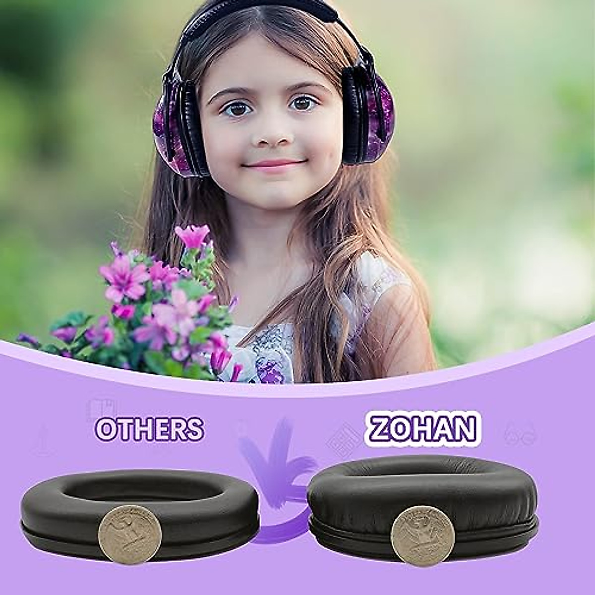 ZOHAN EM030 Kids Ear Protection Safety Ear Muffs for Concerts, Fireworks, Air Shows, Upgraded Adjustable Noise Reduction Hearing Protectors for Children Have Sensory Issues - Nebula Print